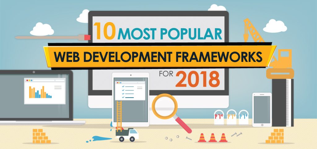 10 Popular Web Development Frameworks For 2018 - Infographic