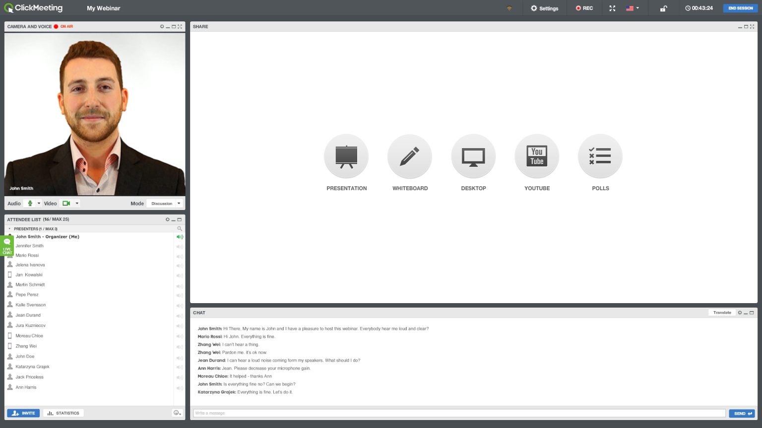 Five Useful Communication Tools To Try Right Now