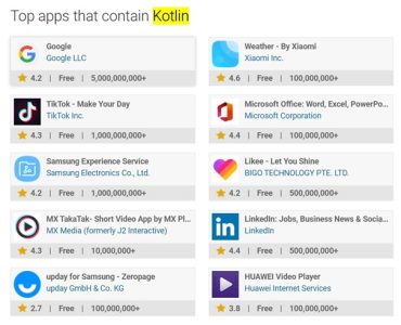 Why is Kotlin Favored for Android App Development?
