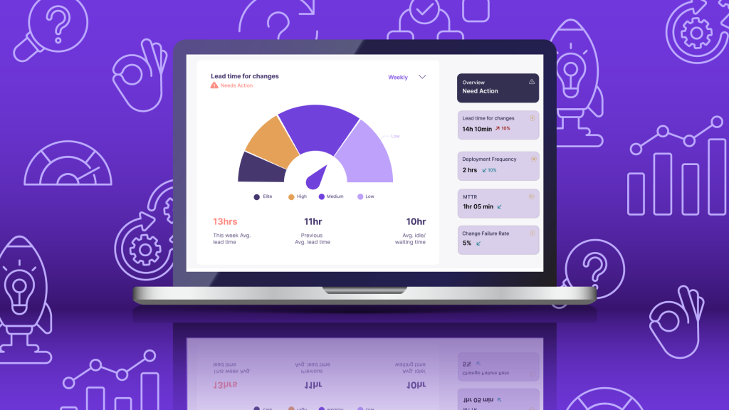 How to Become a DevOps Engineer? A Fresher Roadmap